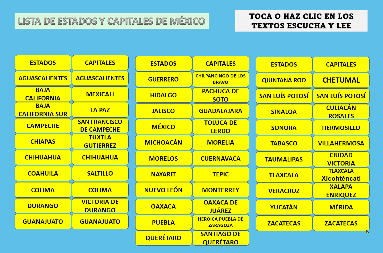 Norte América, México, mapa político y actividades interactivas